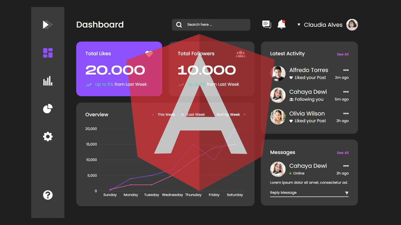 Transform Your Business with Bespoke Angular Applications Transform Your Business with Bespoke Angular Applications